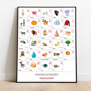 DANISH Alphabet CHART With Words and English Translations Printable Art ...