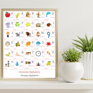 GERMAN Alphabet CHART With Words and English Translations | Etsy Canada