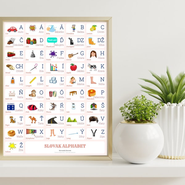 Slovakia - Etsy