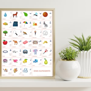 DARI Alphabet CHART With Words and English Translations | Etsy