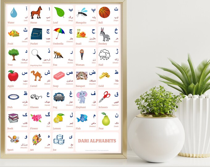 TAMIL Alphabet CHART Tamil Vowels and Tamil Consonants Chart - Etsy Canada