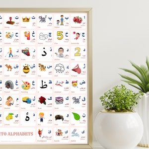 NMLS SAFE Mortgage Loan Officer Exam Study Guide MLO, Loan Officer ...