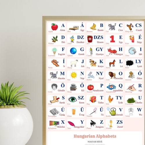 HUNGARIAN Alphabet CHART With Words and English Translations - Etsy ...