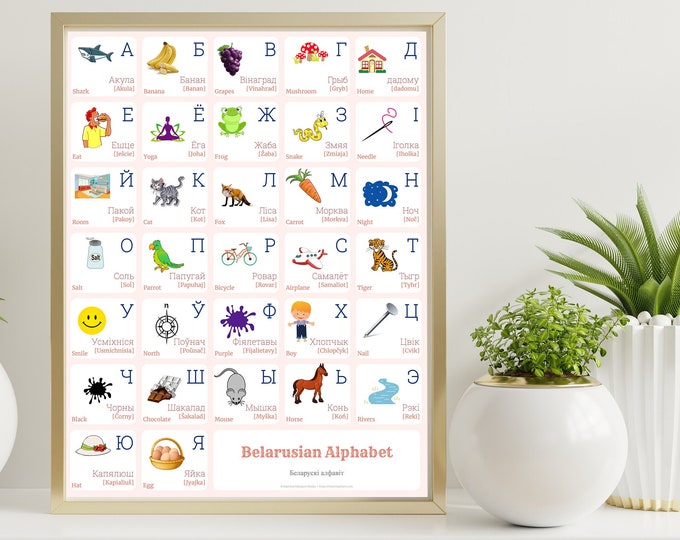 BELARUSIAN Alphabet CHART With Words and English Translations Printable ...