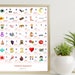 VIETNAMESE Alphabet CHART With Words and English Translations - Etsy