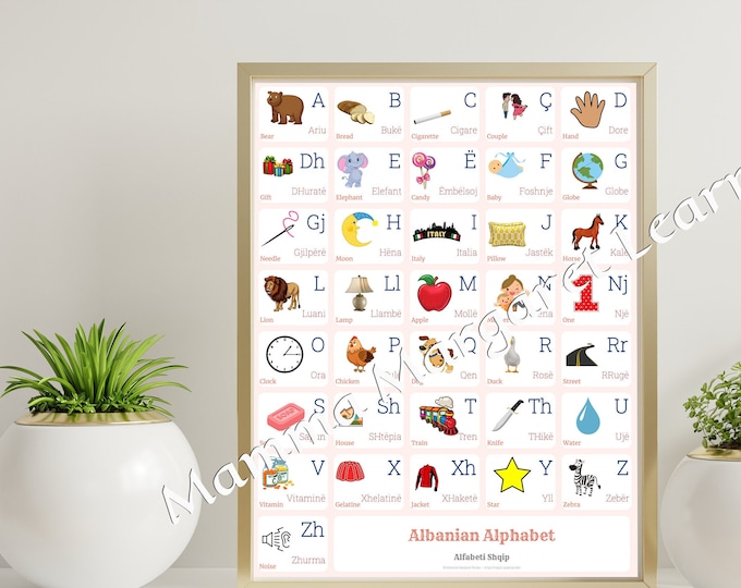 ALBANIAN Alphabet CHART With Words and English Translations Printable ...