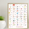 HMONG Alphabet CHART With Words and English Translations Printable Art ...