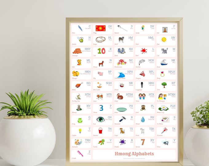 HMONG Alphabet CHART With Words and English Translations Printable Art ...