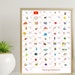 HMONG Alphabet CHART With Words and English Translations Printable Art ...