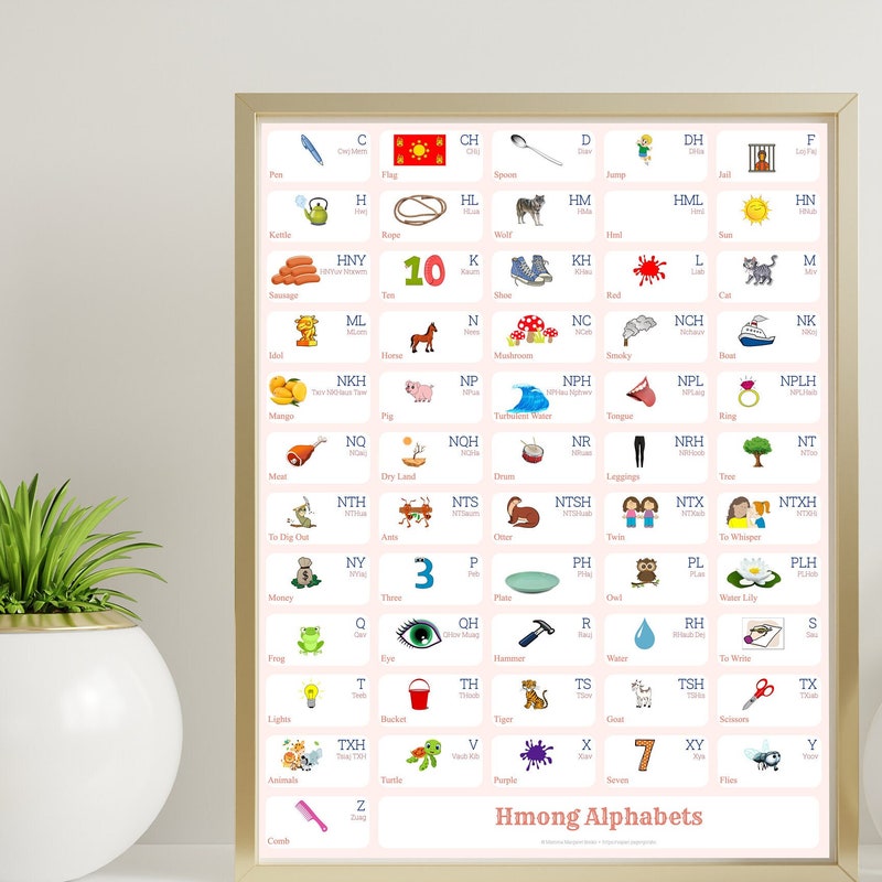 MammaLearn - Etsy