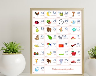 Vietnamese Alphabet Chart - Etsy