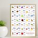 RUSSIAN Alphabet CHART With Words and English Translations, русский ...