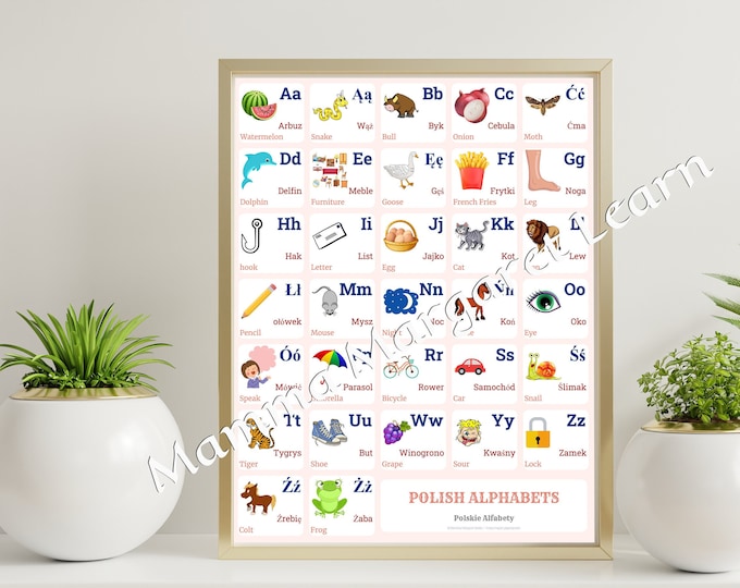 POOLSE Alfabet GRAFIEK met woorden en Engelse vertalingen - Etsy België