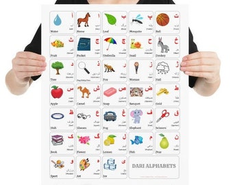 VIETNAMESE Alphabet CHART With Words and English Translations - Etsy