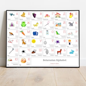 BELARUSIAN Alphabet CHART With Words and English Translations Printable ...