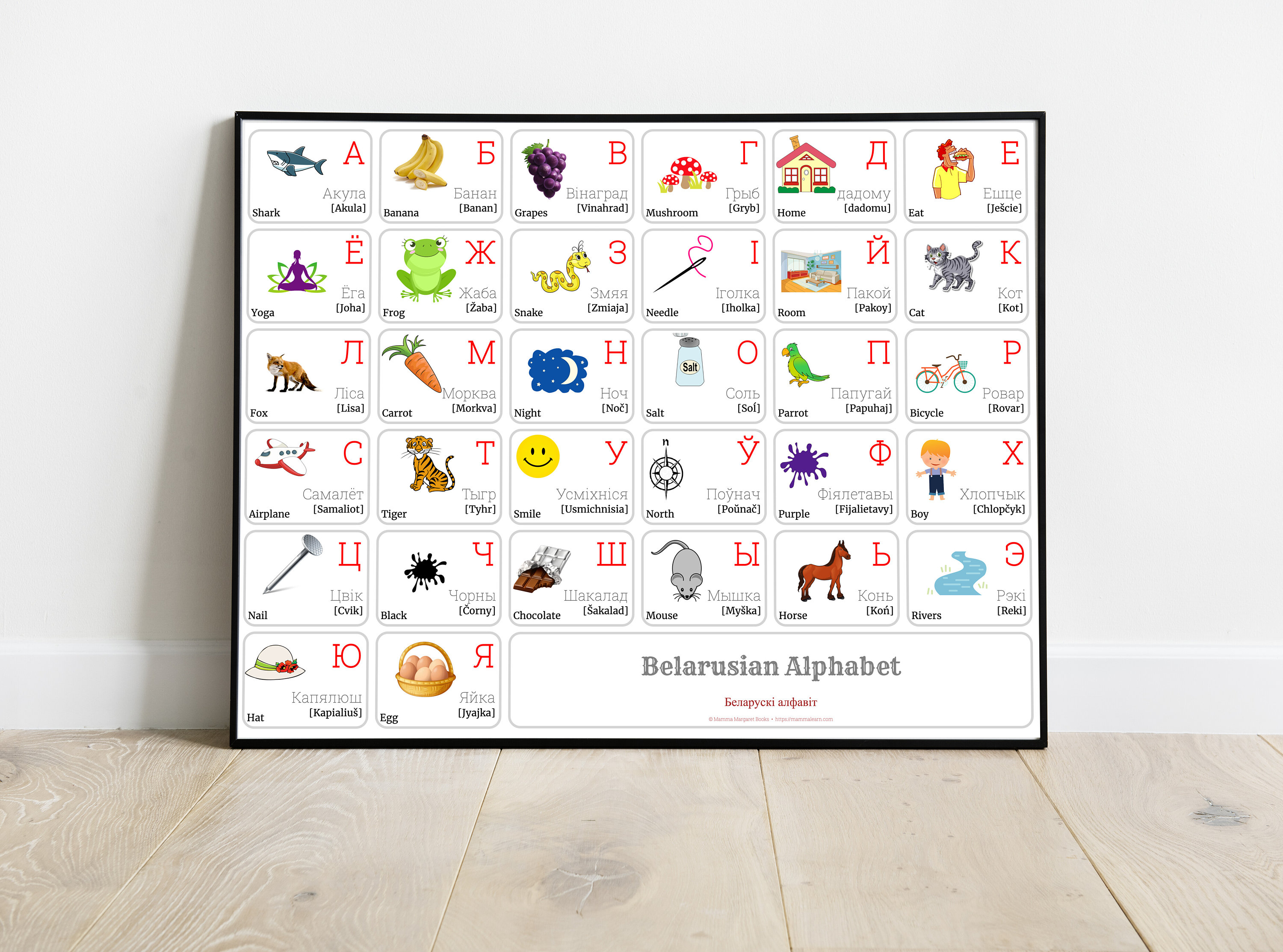 BELARUSIAN Alphabet CHART With Words and English Translations Printable ...