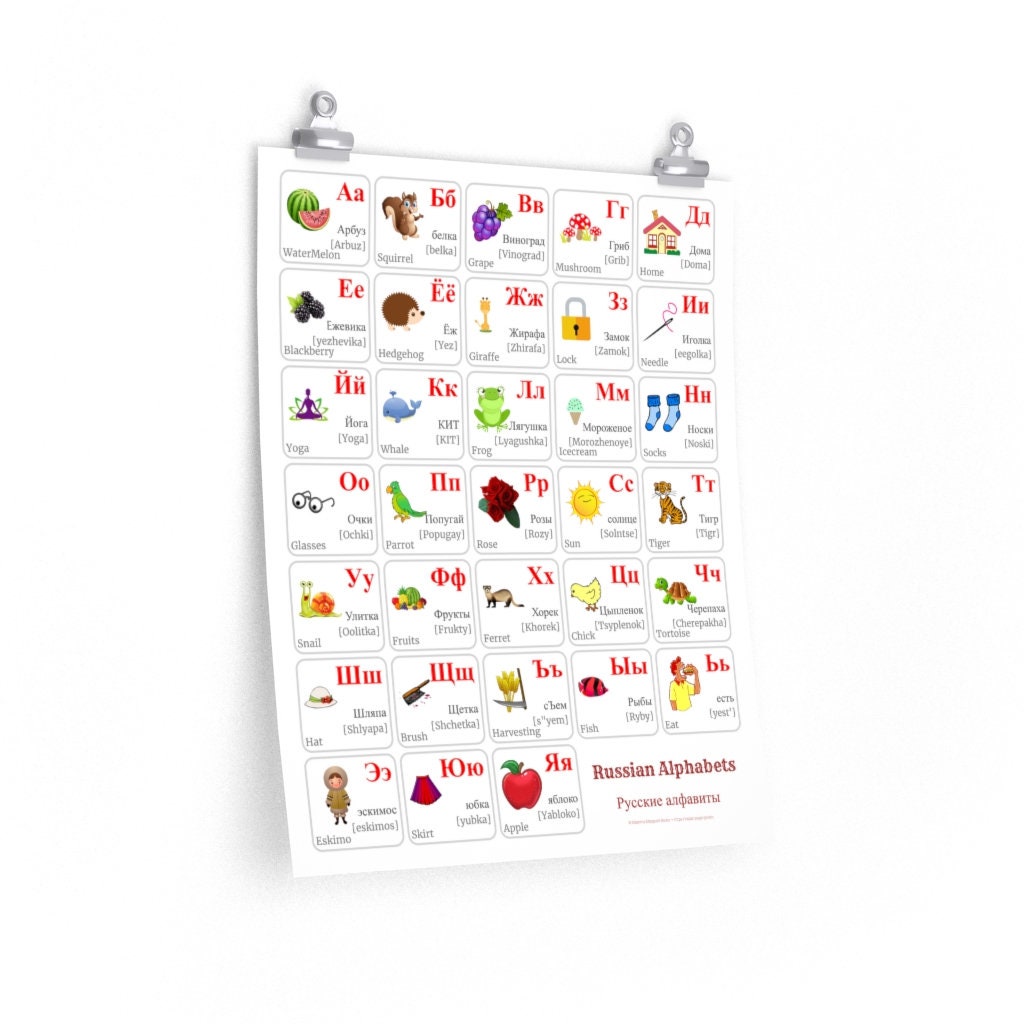 RUSSIAN Alphabet POSTER Print With Words and English Translations ...