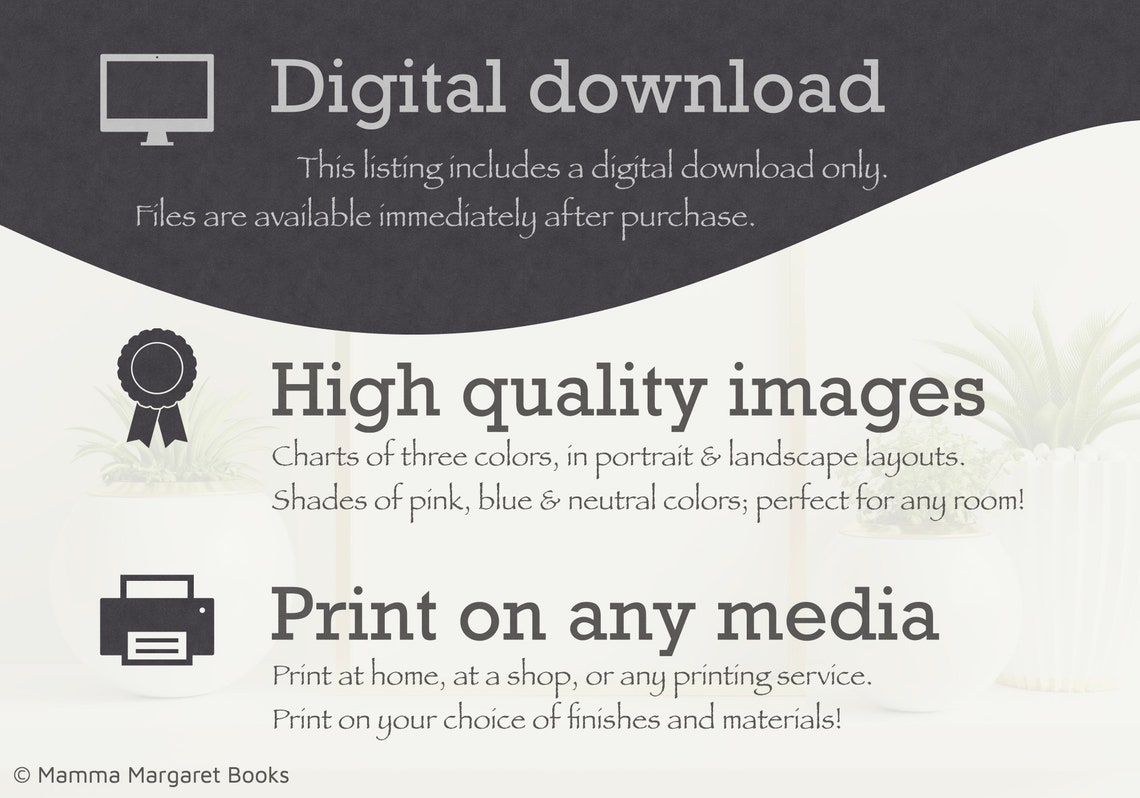 DANISH Alphabet CHART With Words and English Translations Printable Art ...