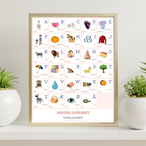 DANISH Alphabet CHART With Words and English Translations Printable Art ...