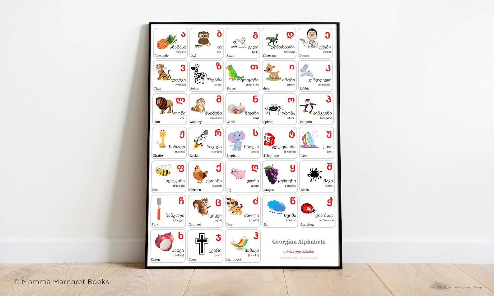 GEORGIAN Alphabet CHART With Words and English Translations - Etsy