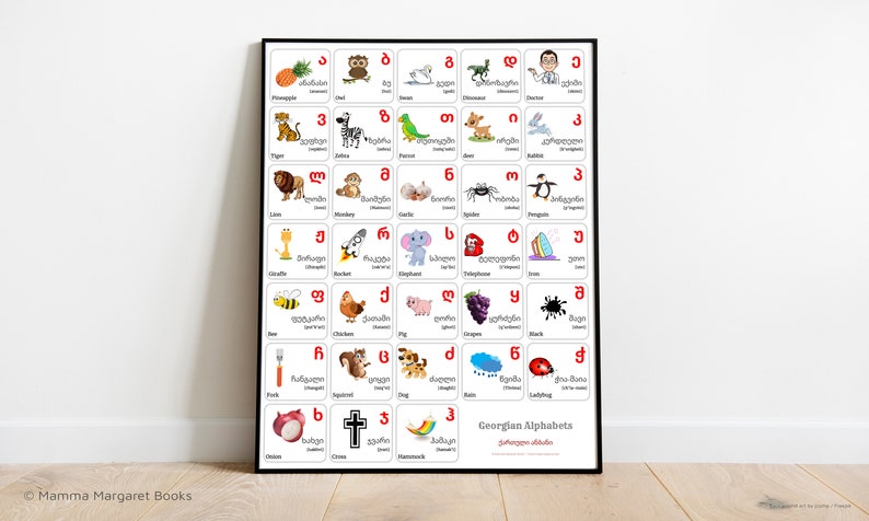 GEORGIAN Alphabet CHART With Words and English Translations - Etsy ...