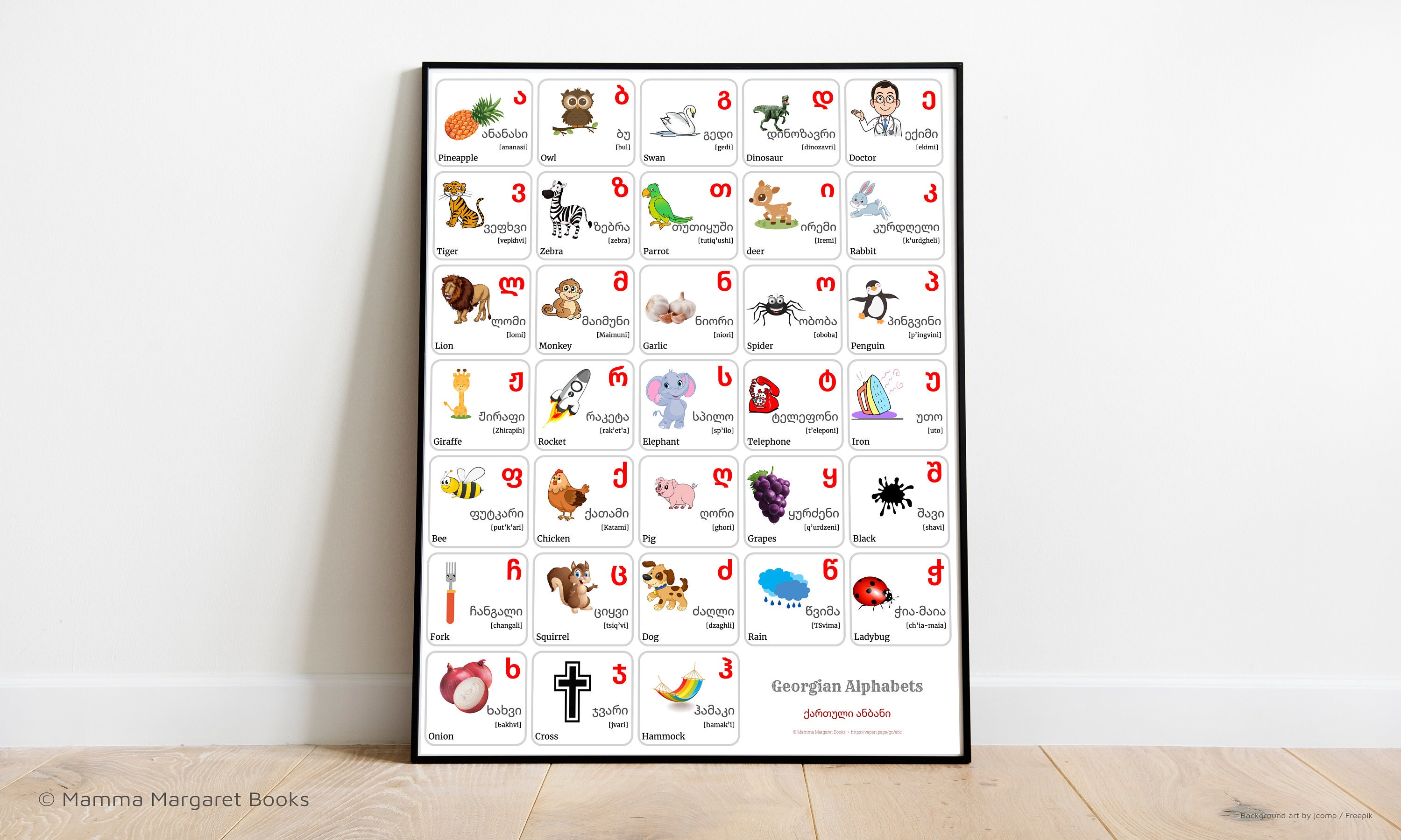 GEORGIAN Alphabet CHART With Words and English Translations Printable ...