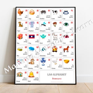 LAO Alphabet POSTER Print With Words and English Translations - Etsy