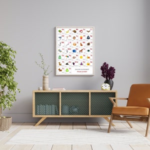 POLISH Alphabet POSTER Print With Words and English Translations ...