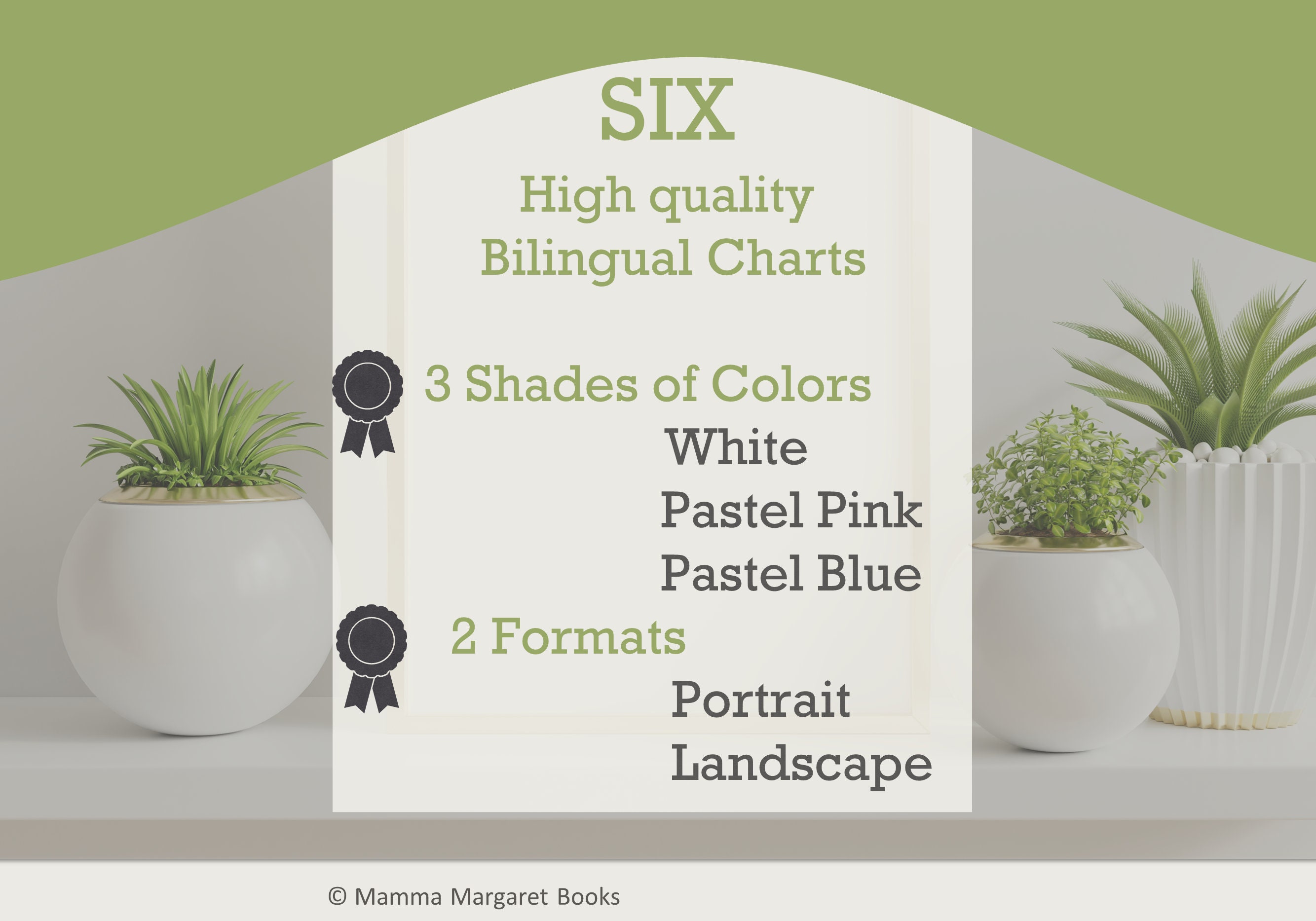 DANISH Alphabet CHART With Words and English Translations Printable Art ...