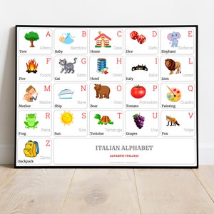 ITALIAN Alphabet CHART With Words and English Translations Printable ...