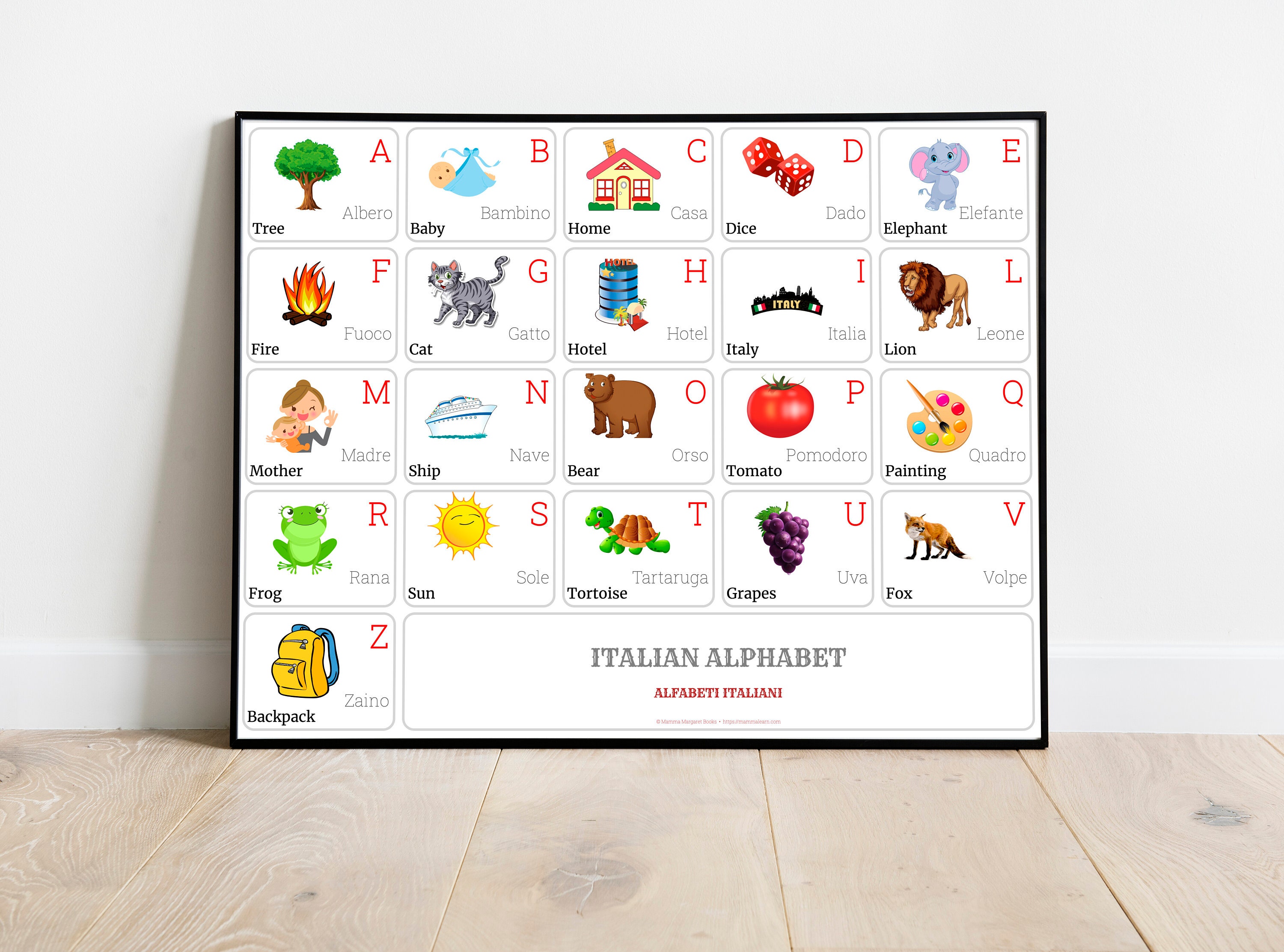 ITALIAN Alphabet CHART With Words and English Translations Printable ...