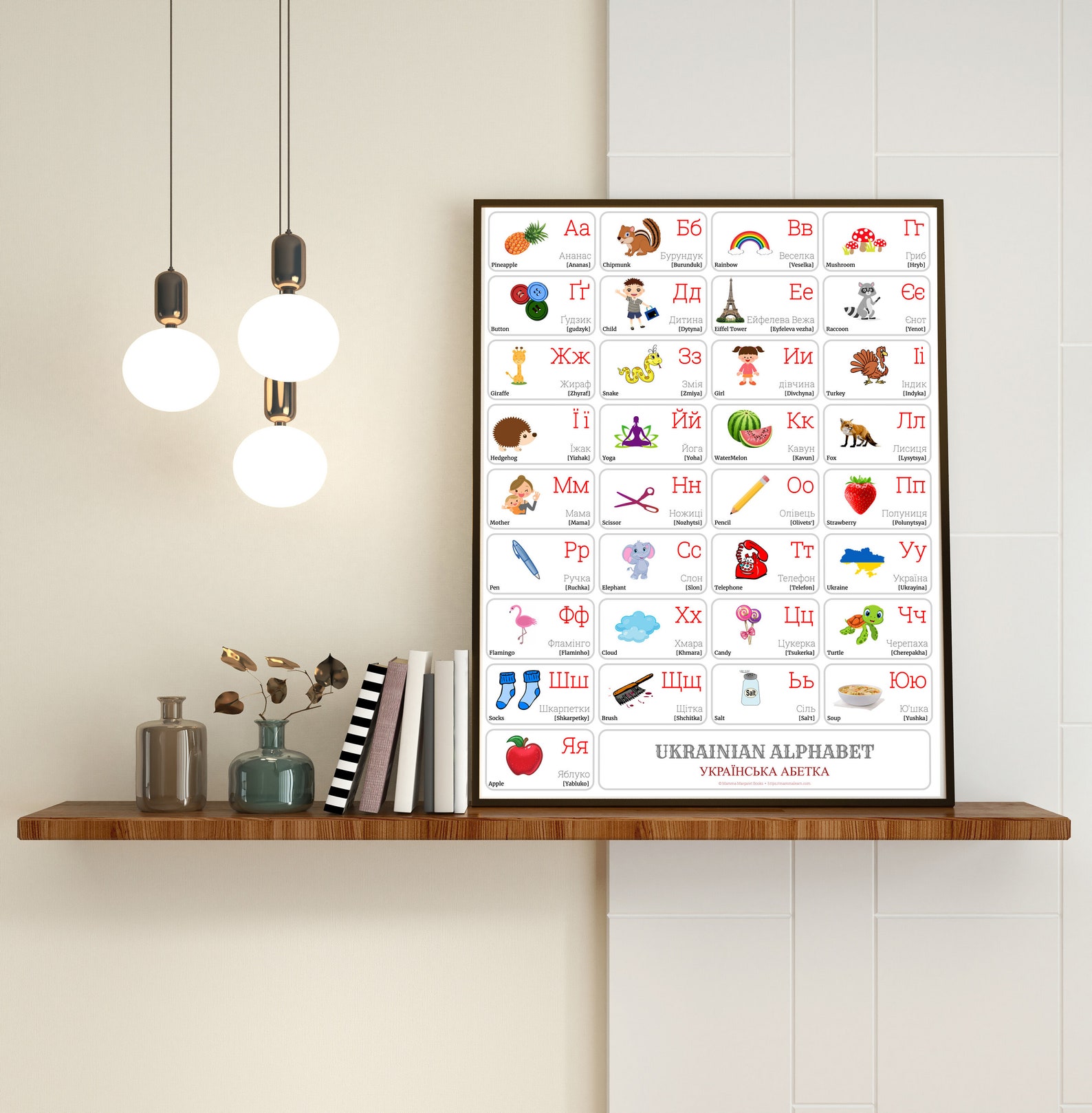 Ukrainian Alphabet CHART With Words and English Translations - Etsy