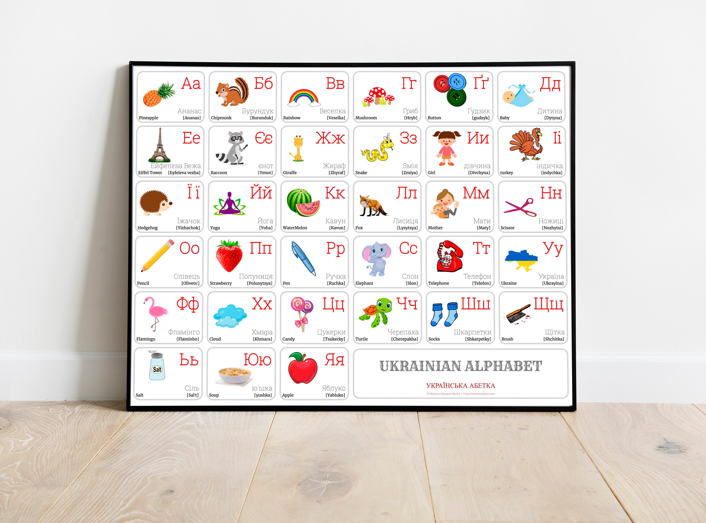 Ukrainian Alphabet CHART With Words and English Translations - Etsy UK