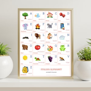 ITALIAN Alphabet CHART With Words and English Translations Printable ...