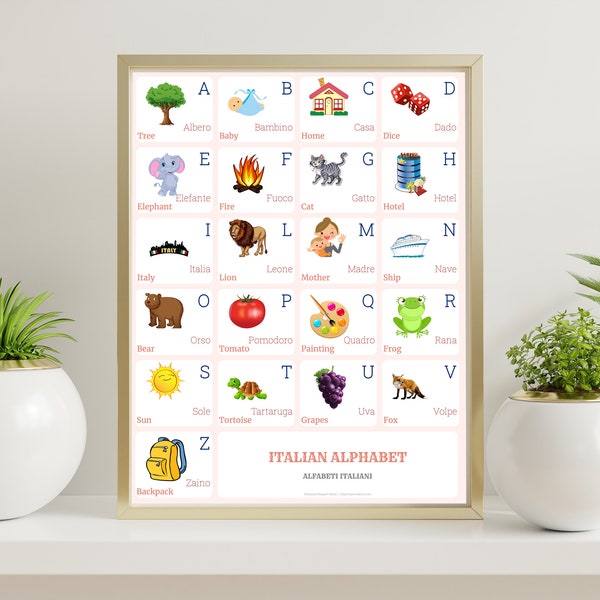 Italian Alphabet - Etsy