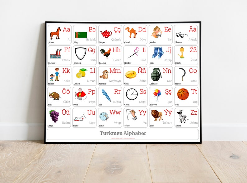 TURKMEN Alphabet CHART With Words and English Translations - Etsy Canada
