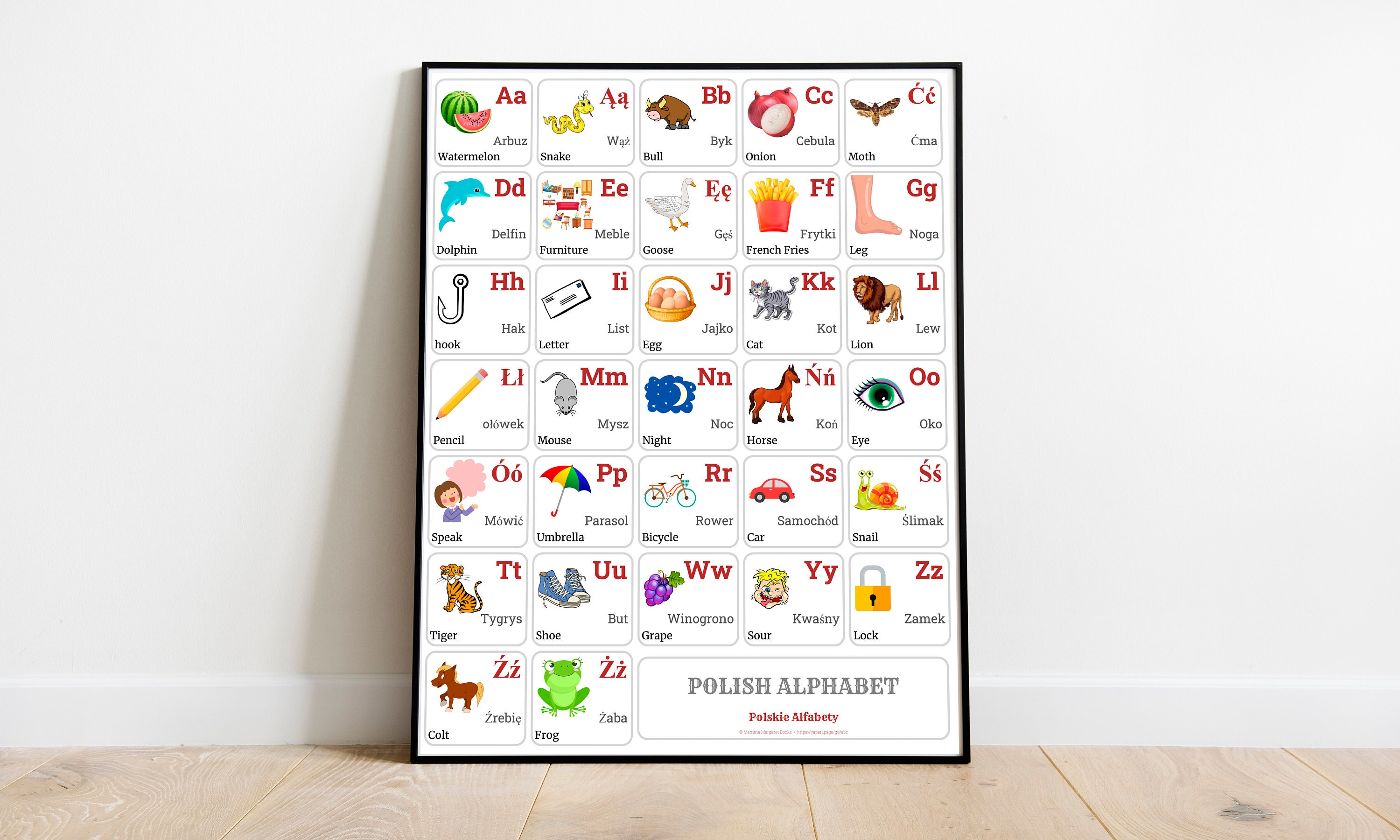POLISH Alphabet CHART With Words and English Translations - Etsy UK