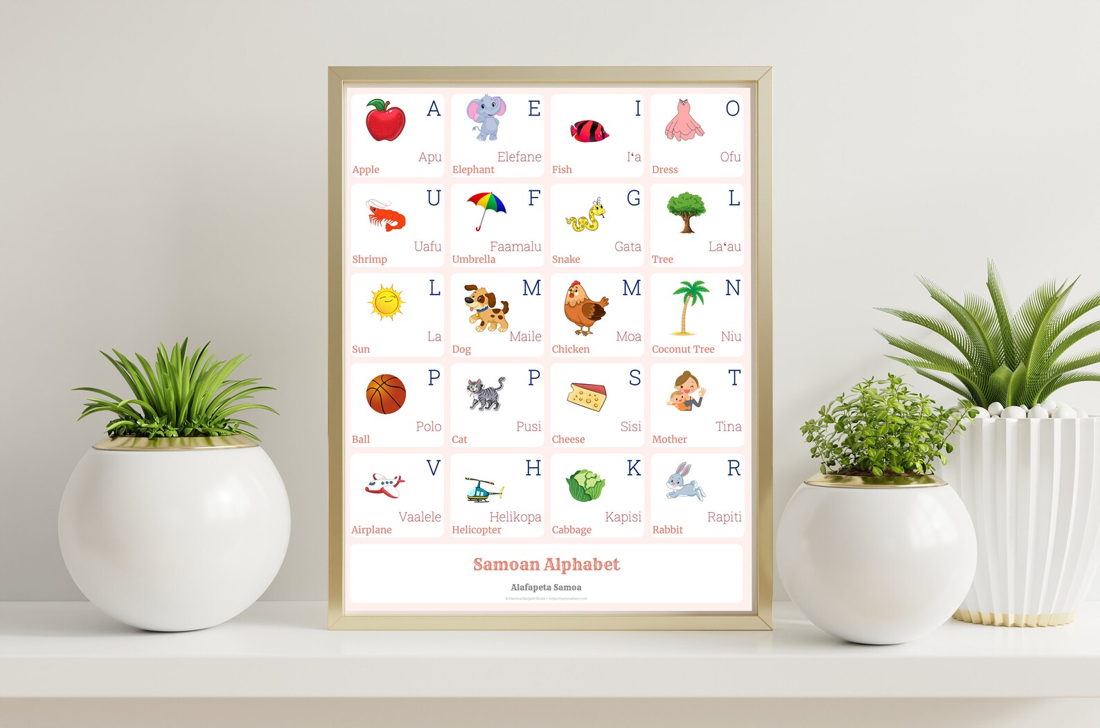 SAMOAN Alphabet POSTER Print With Words and English - Etsy