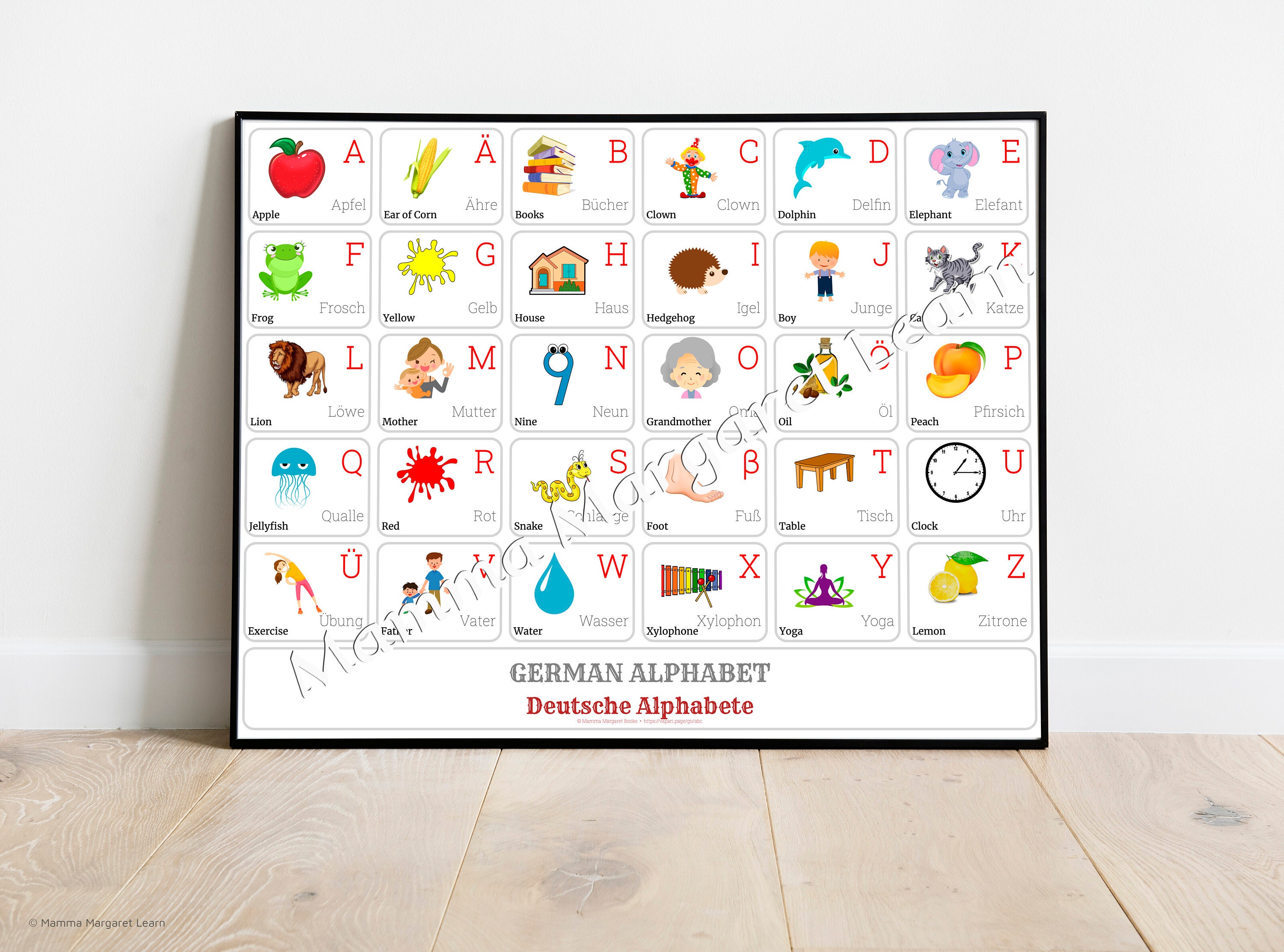 GERMAN Alphabet CHART With Words and English Translations - Etsy Canada