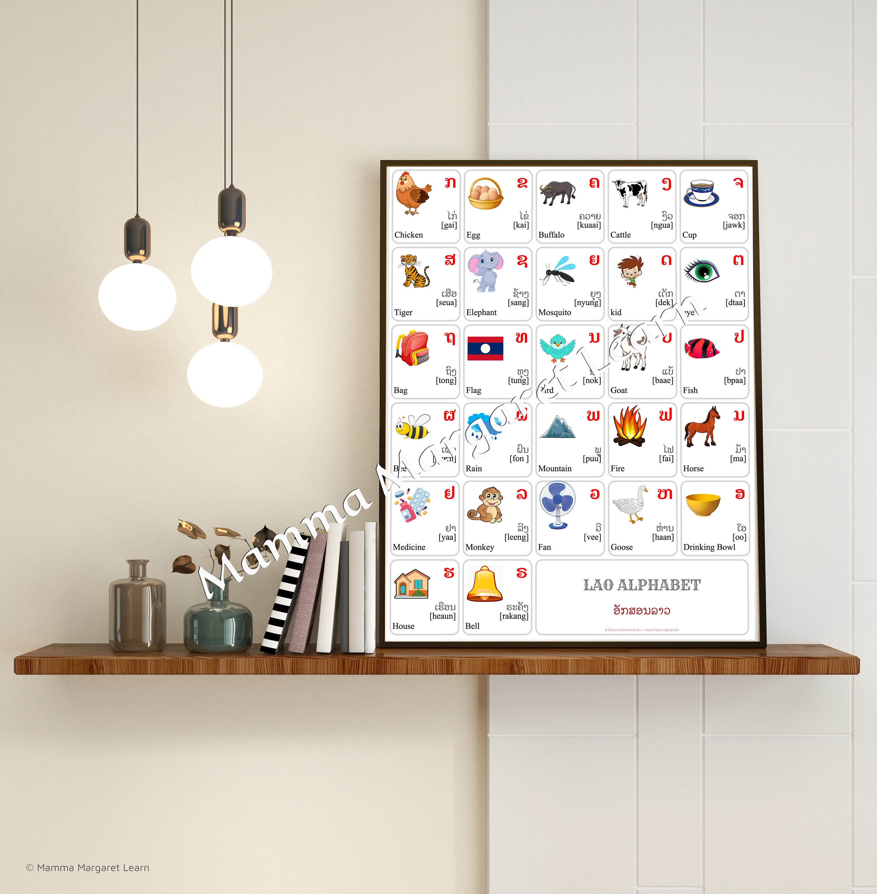 LAO Alphabet POSTER Print With Words and English Translations - Etsy