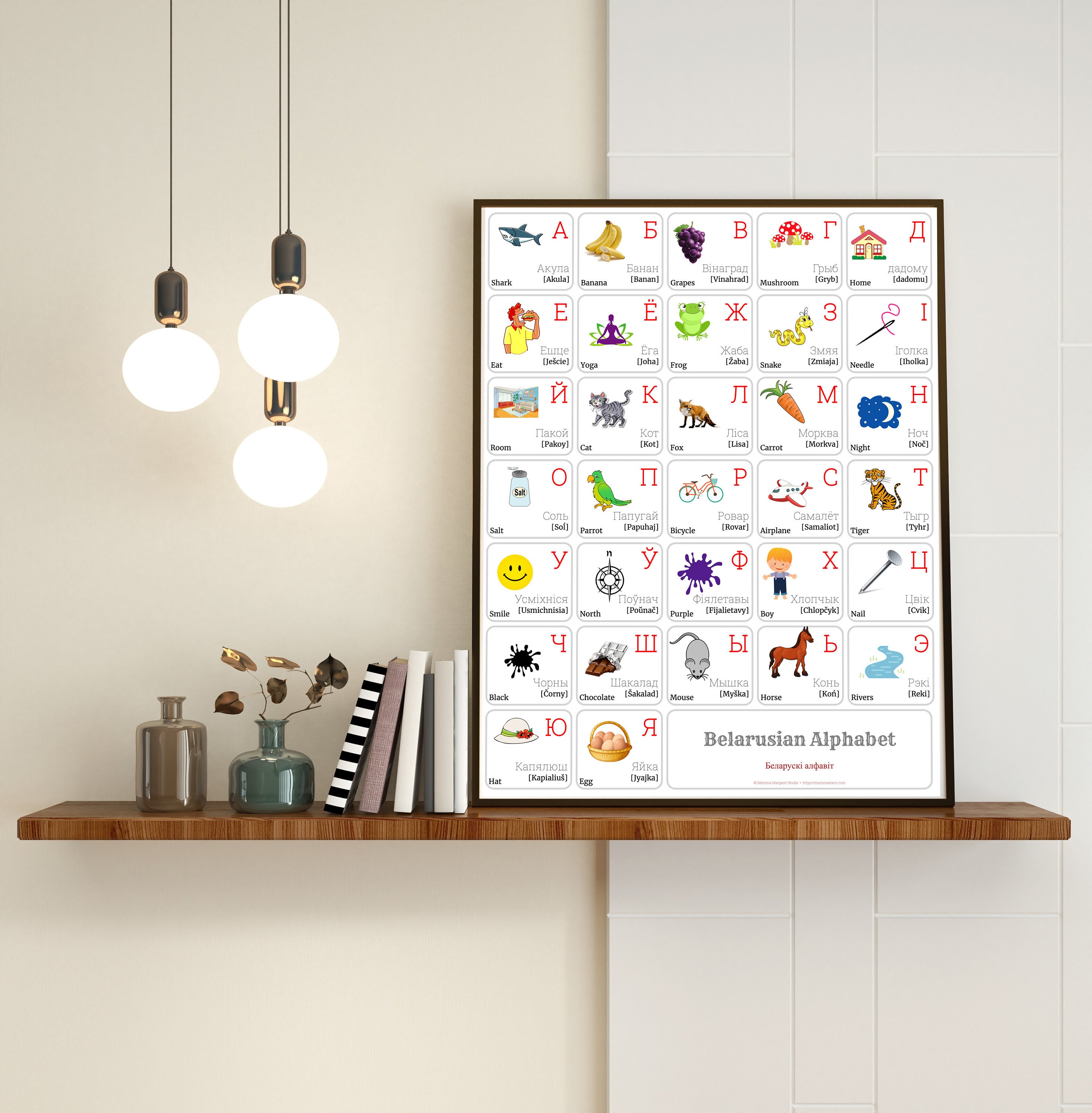 BELARUSIAN Alphabet CHART With Words and English Translations Printable ...