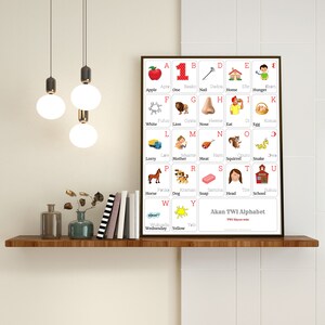 TWI Alphabet POSTER Print With Words and English Translations, TWI ...