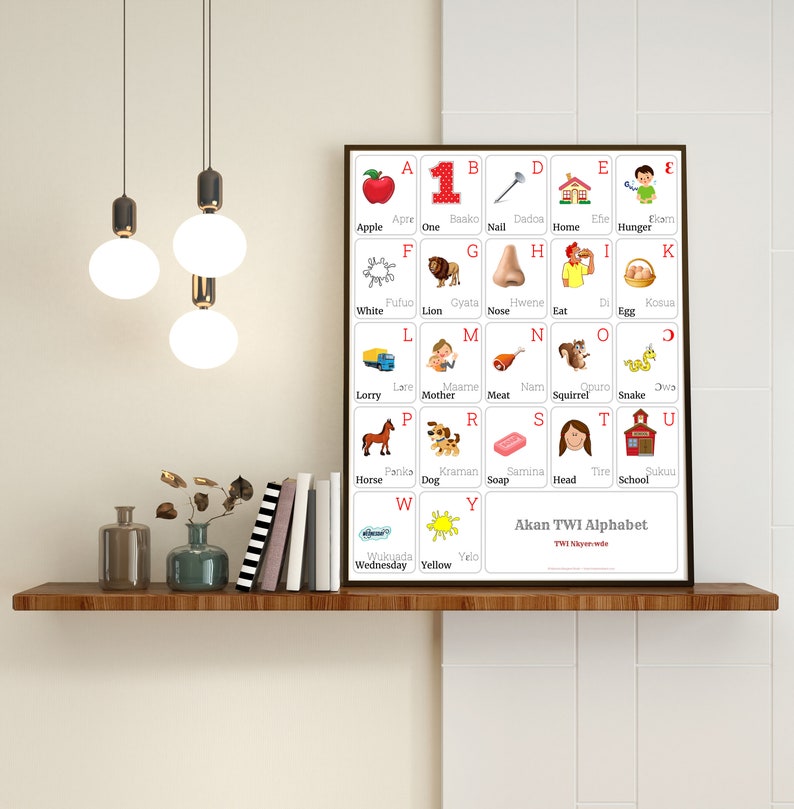 TWI Alphabet POSTER Print With Words and English Translations, TWI ...