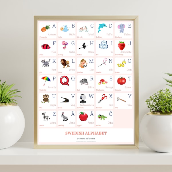 Swedish Language Learning - Etsy