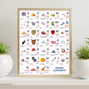 KHMER Alphabet CHART With Words and English Translations Printable Art ...