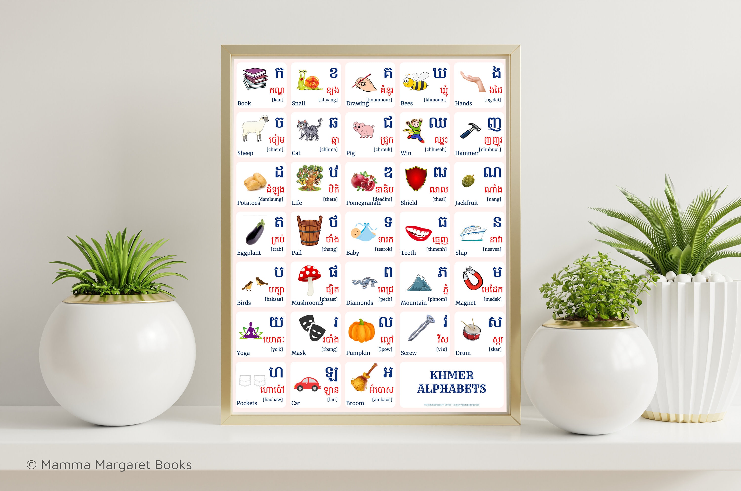KHMER Alphabet CHART With Words and English Translations Printable Art ...