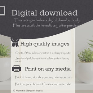 CHICHEWA Alphabet CHART With Words and English Translations Printable ...