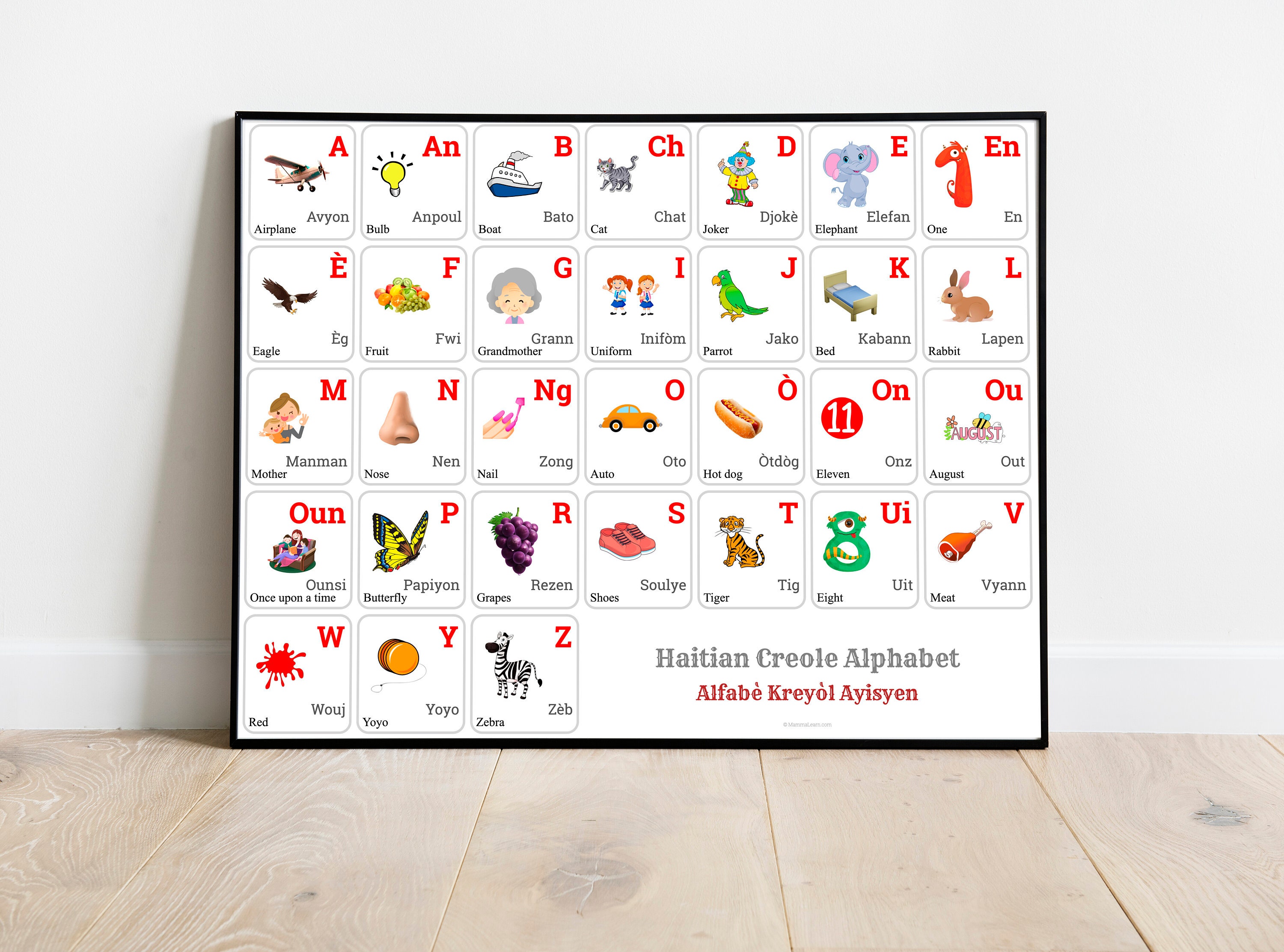 HAITIAN CREOLE Alphabet CHART With Words and English Translations ...