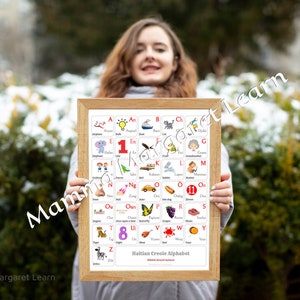 HAITIAN CREOLE Alphabet POSTER Print With Words and English ...