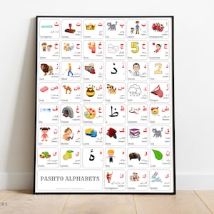 PASHTO Alphabet CHART With Words and English Translations Printable Art ...